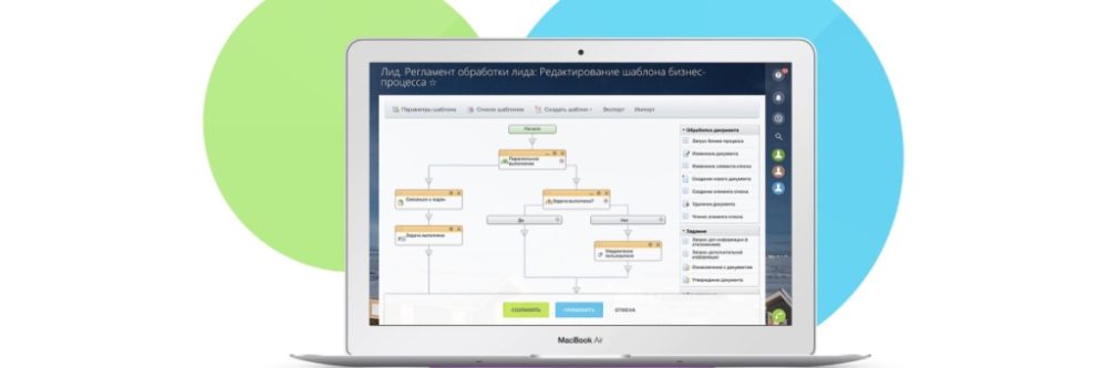 Бизнес-процессы в CRM Битрикс24: автоматизация и управление клиентскими отношениями | ProfiCRM